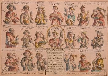 Hand Colored Domino Portraits, 01.31.03, Sold: $27.6